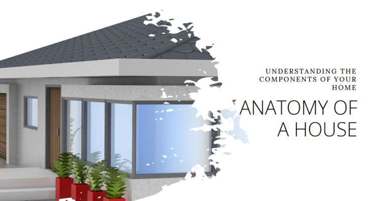 2025 Anatomy Of A House Understanding The Components Of Your Home ...