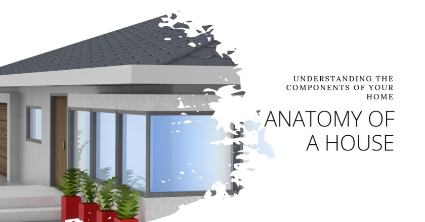 2025 Anatomy Of A House Understanding The Components Of Your Home ...