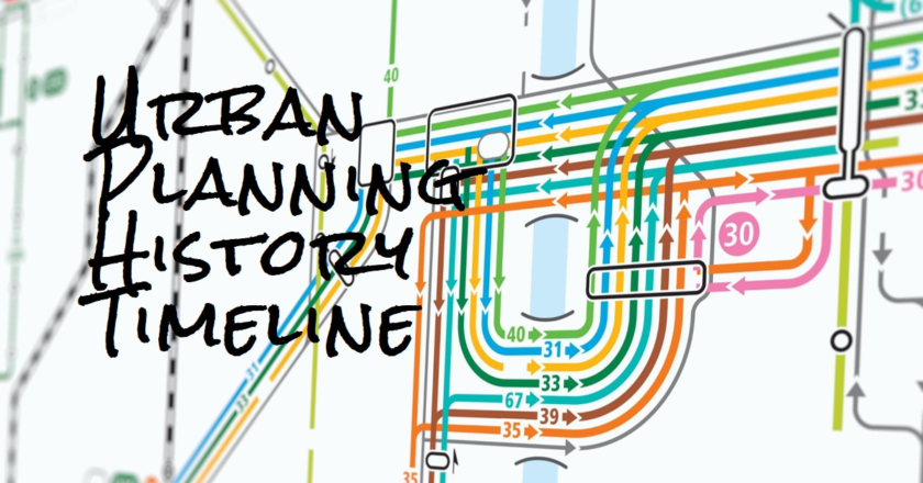 2025 Urban Planning History: A Timeline of Key Events » Archova Visuals