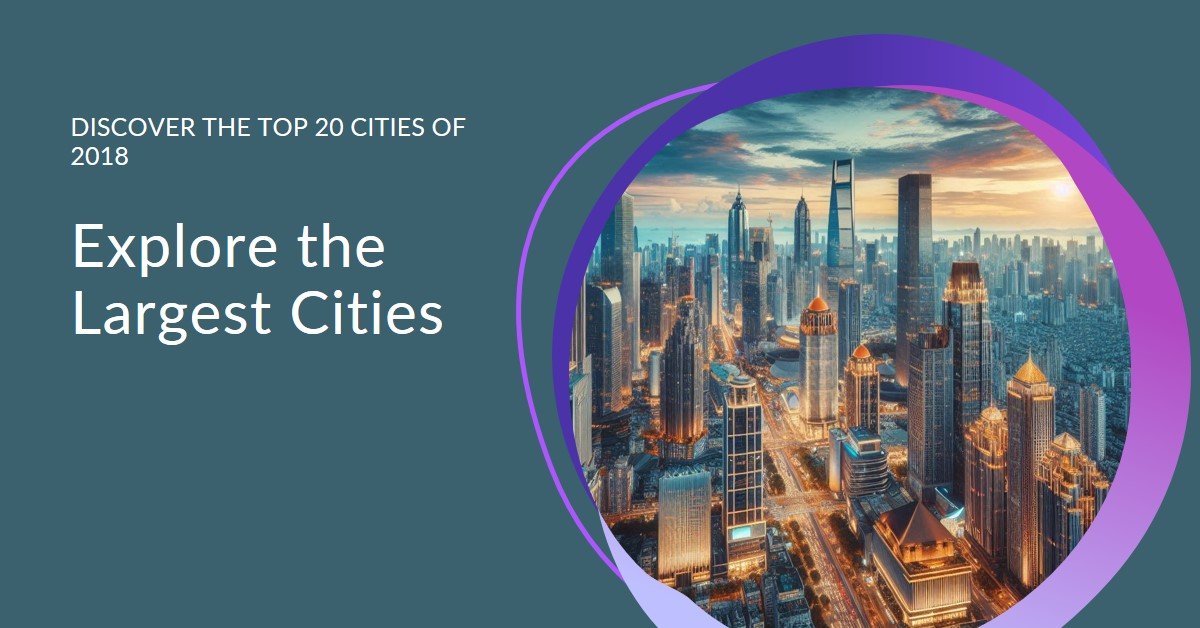The 20 Largest Cities in the World in 2018
